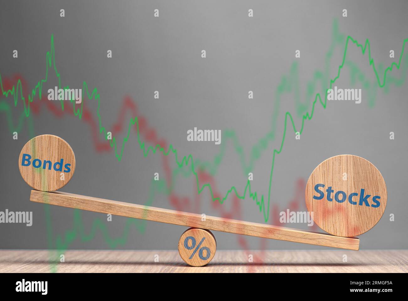 Portfolio diversification. Allocation of assets in an investment ...