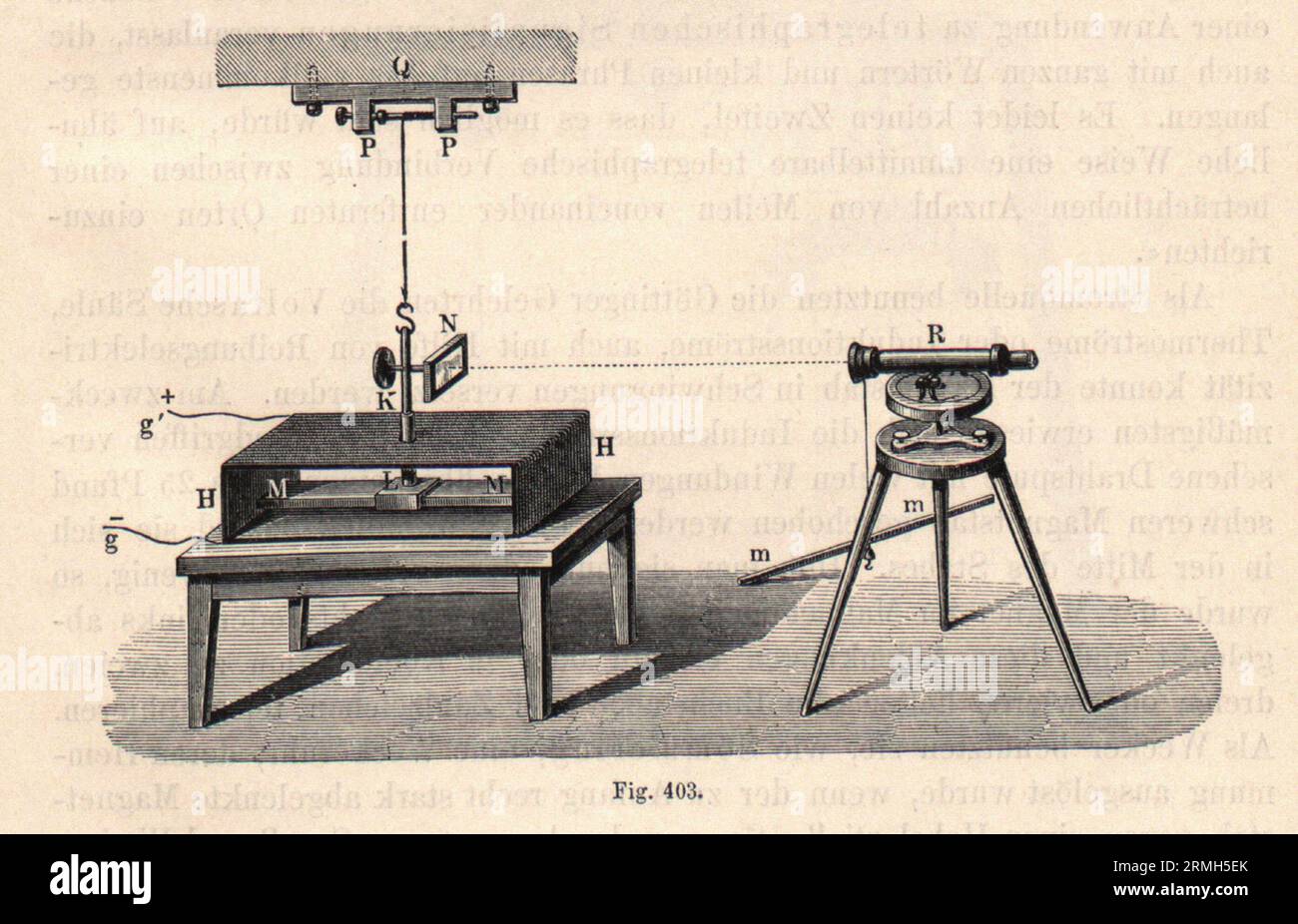 Magnetometer hi-res stock photography and images - Alamy