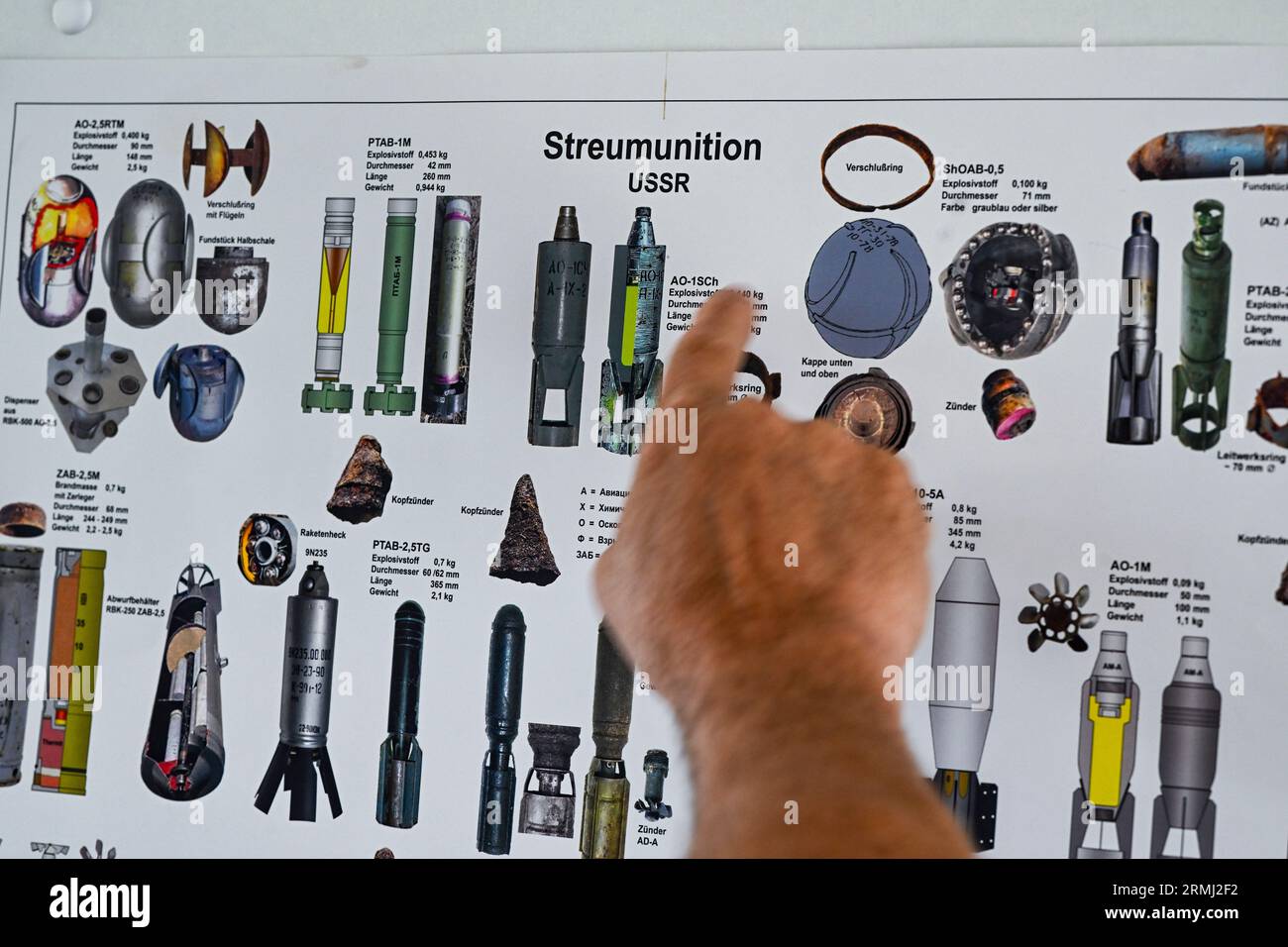 Neuglienicke, Germany. 09th Aug, 2023. An overview of Russian cluster ...