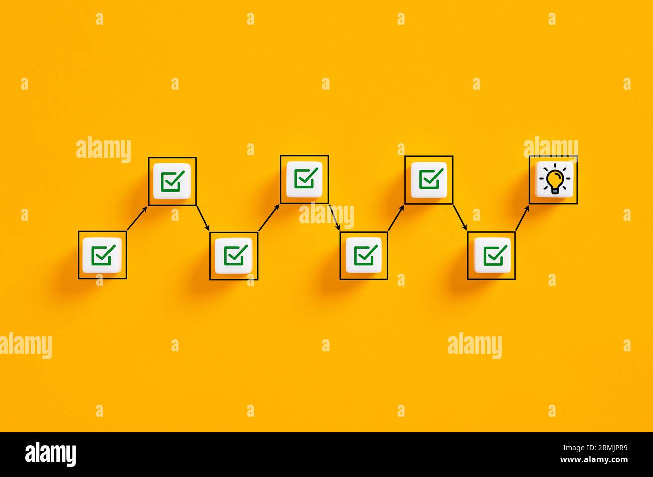 Creative business idea achievement workflow flowchart. Business process ...