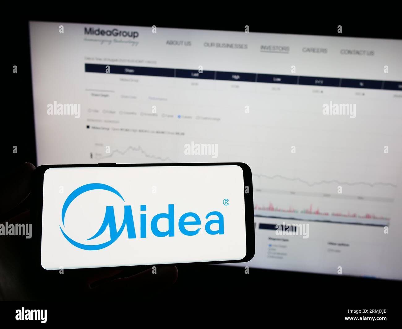 Midea appliances hi-res stock photography and images - Alamy
