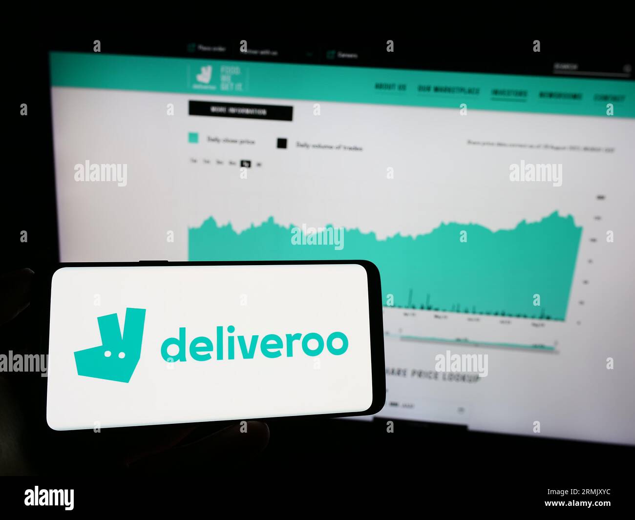 Person holding mobile phone with logo of food delivery company ...