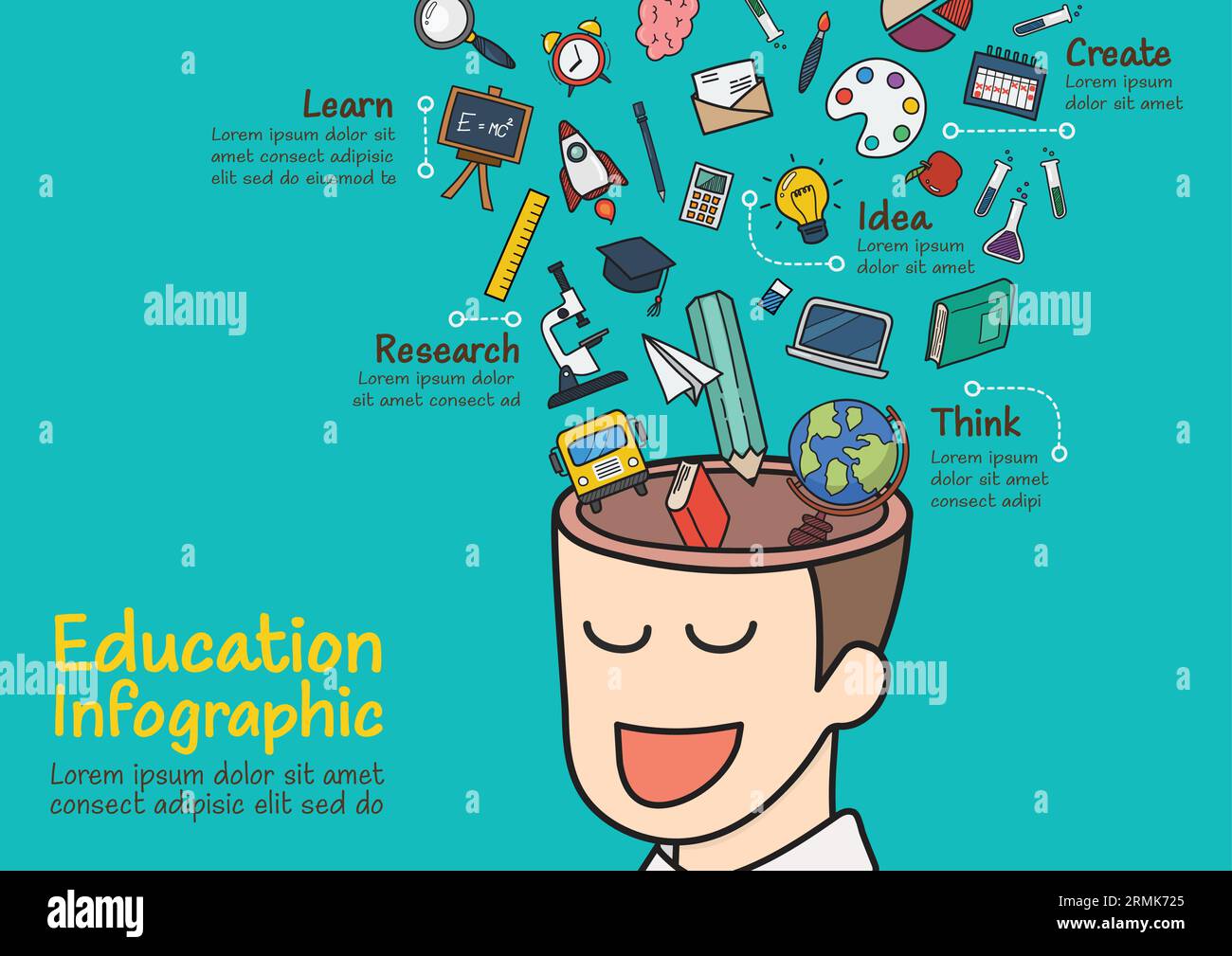 Infographic of human head with education doodle icons. Education ...