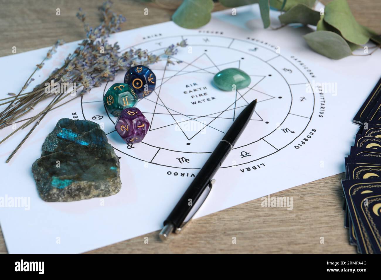 Zodiac wheel with sign triplicities, pen, gemstones and astrology dices ...