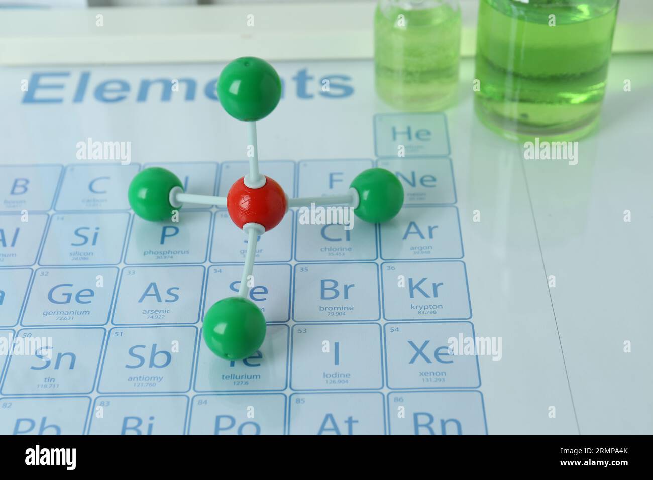 Molecular model and laboratory glassware on periodic table Stock Photo ...