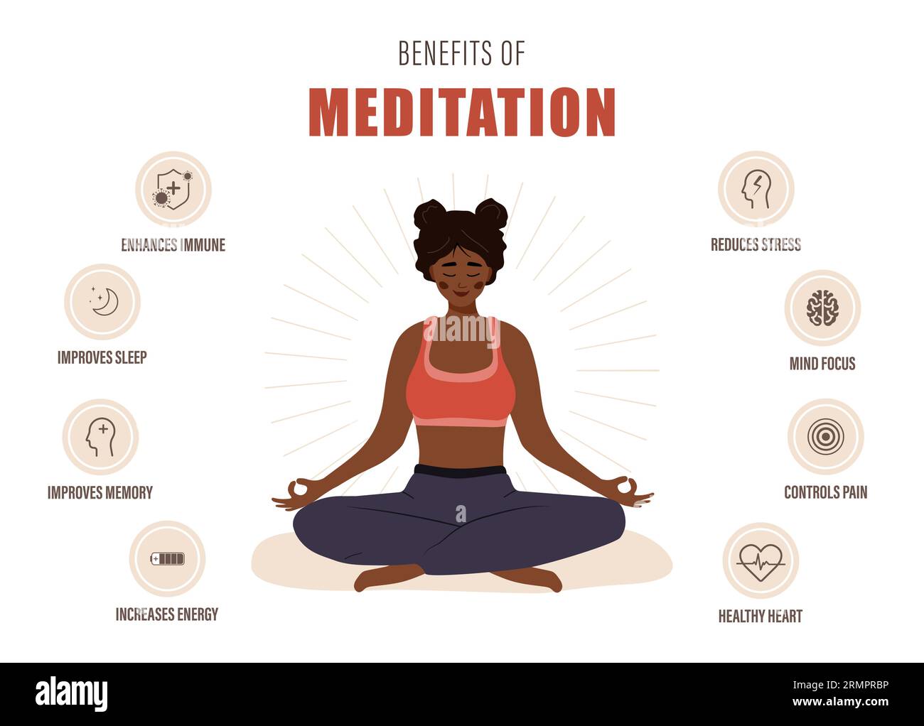 Benefits of meditation. African woman sitting in lotus position and ...