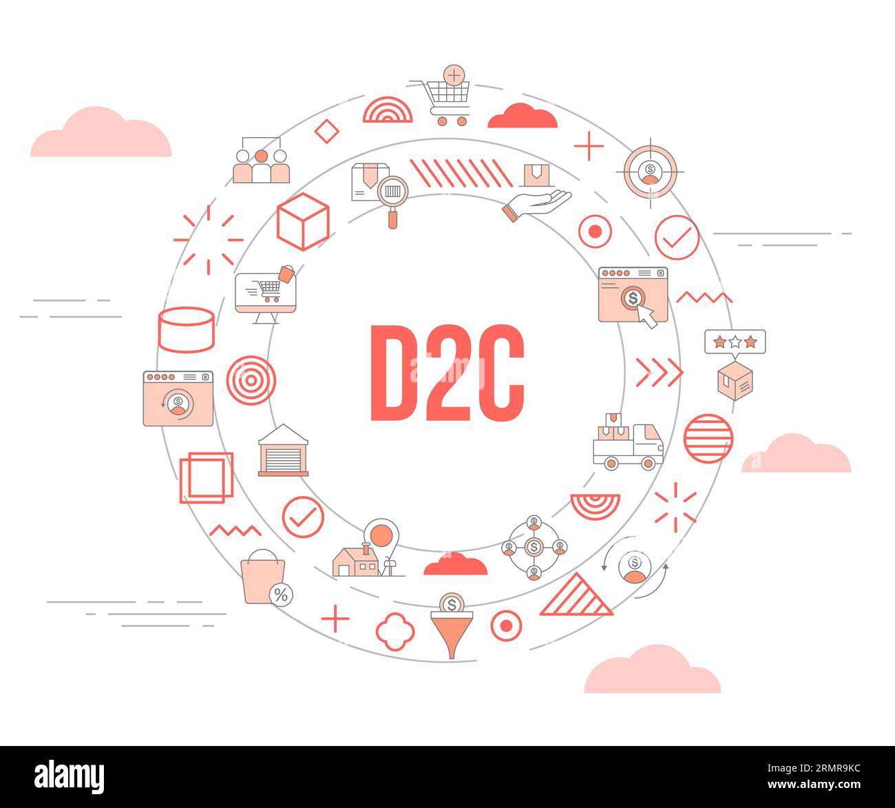 D2c hi-res stock photography and images - Alamy