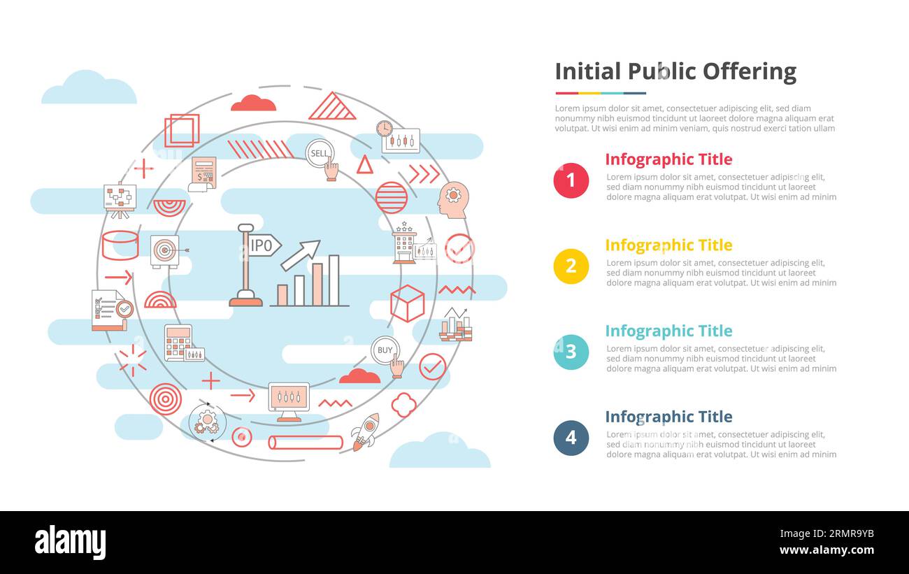 ipo initial public offering concept for infographic template banner with four point list ...