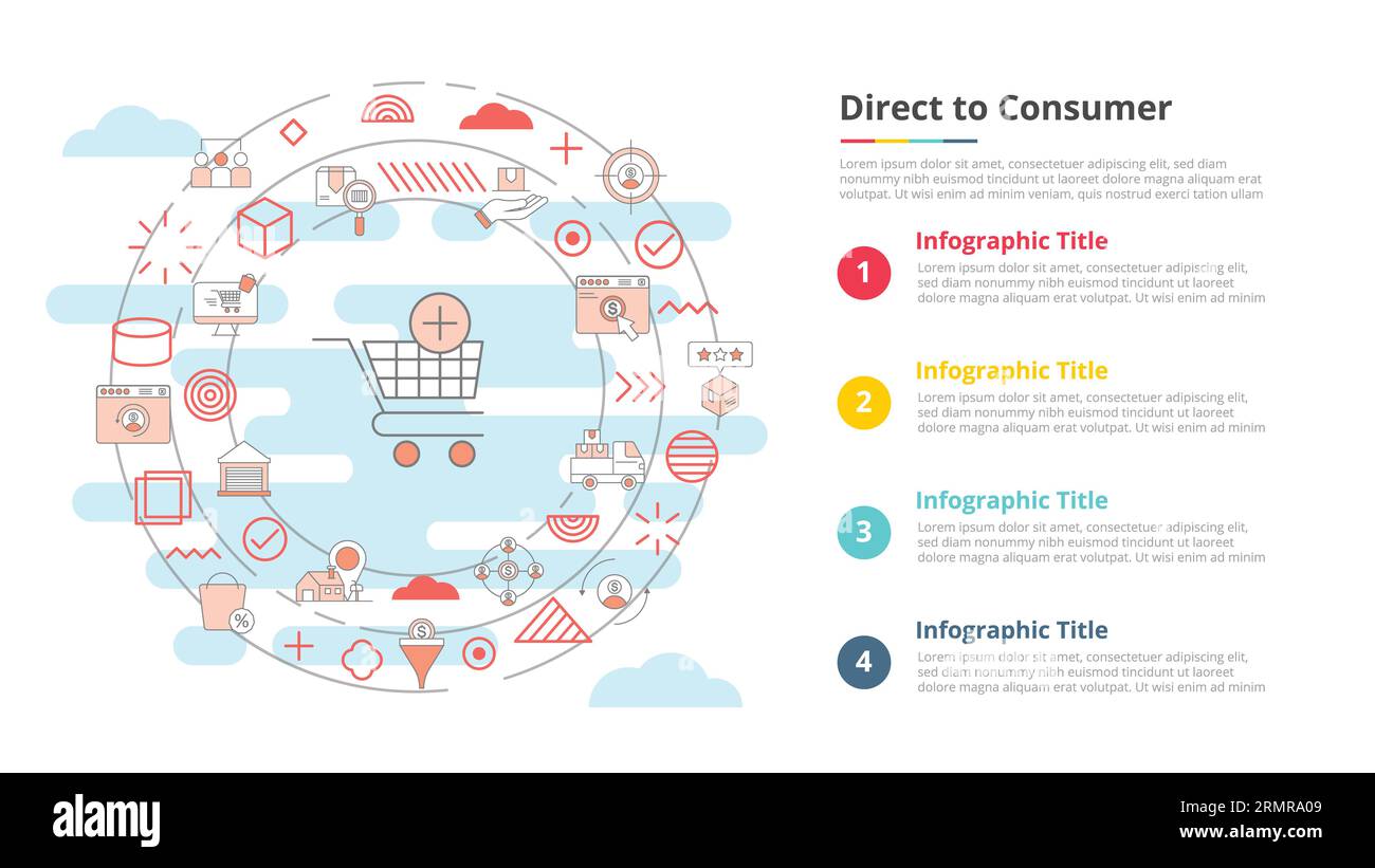 d2c direct to consumer concept for infographic template banner with ...