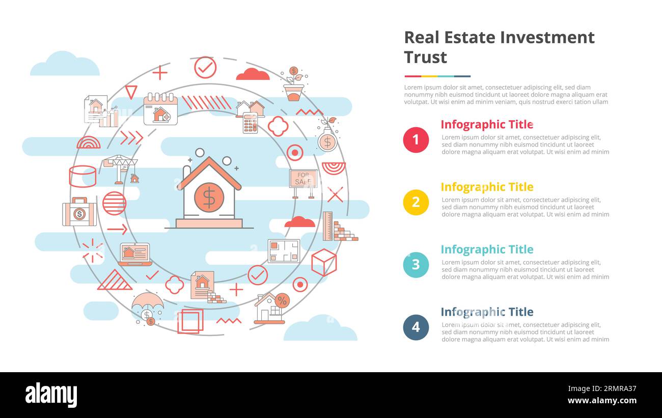 reit real estate investment trust concept for infographic template banner with four point list ...