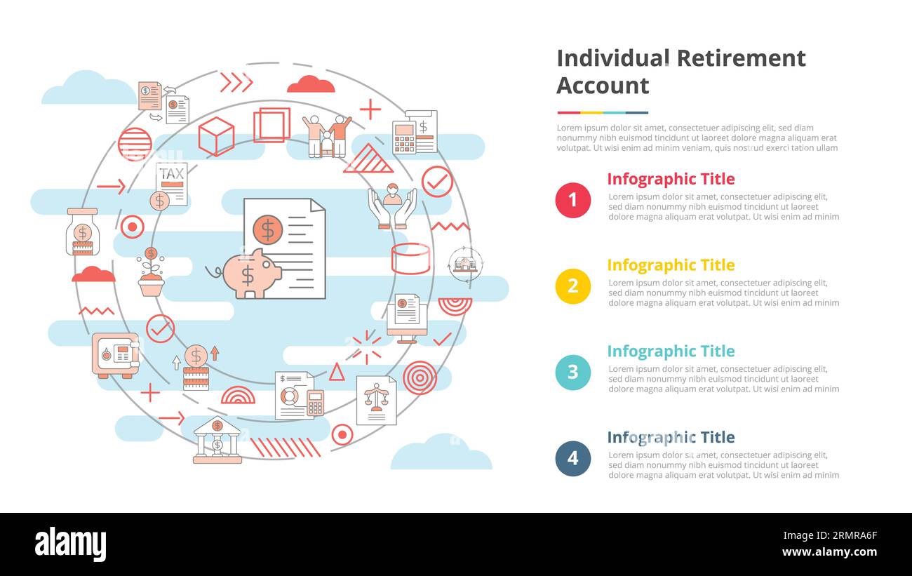 ira individual retirement account concept for infographic template banner with four point list ...