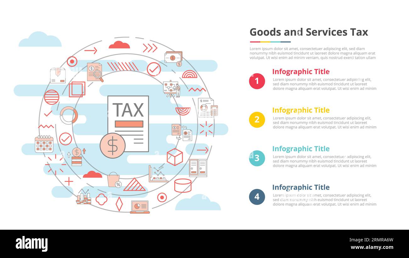 gst goods and services tax concept for infographic template banner with four point list ...
