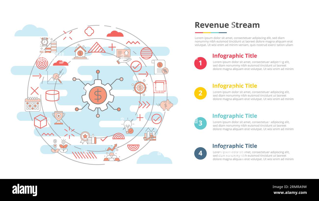 revenue streams concept for infographic template banner with four point list information vector ...