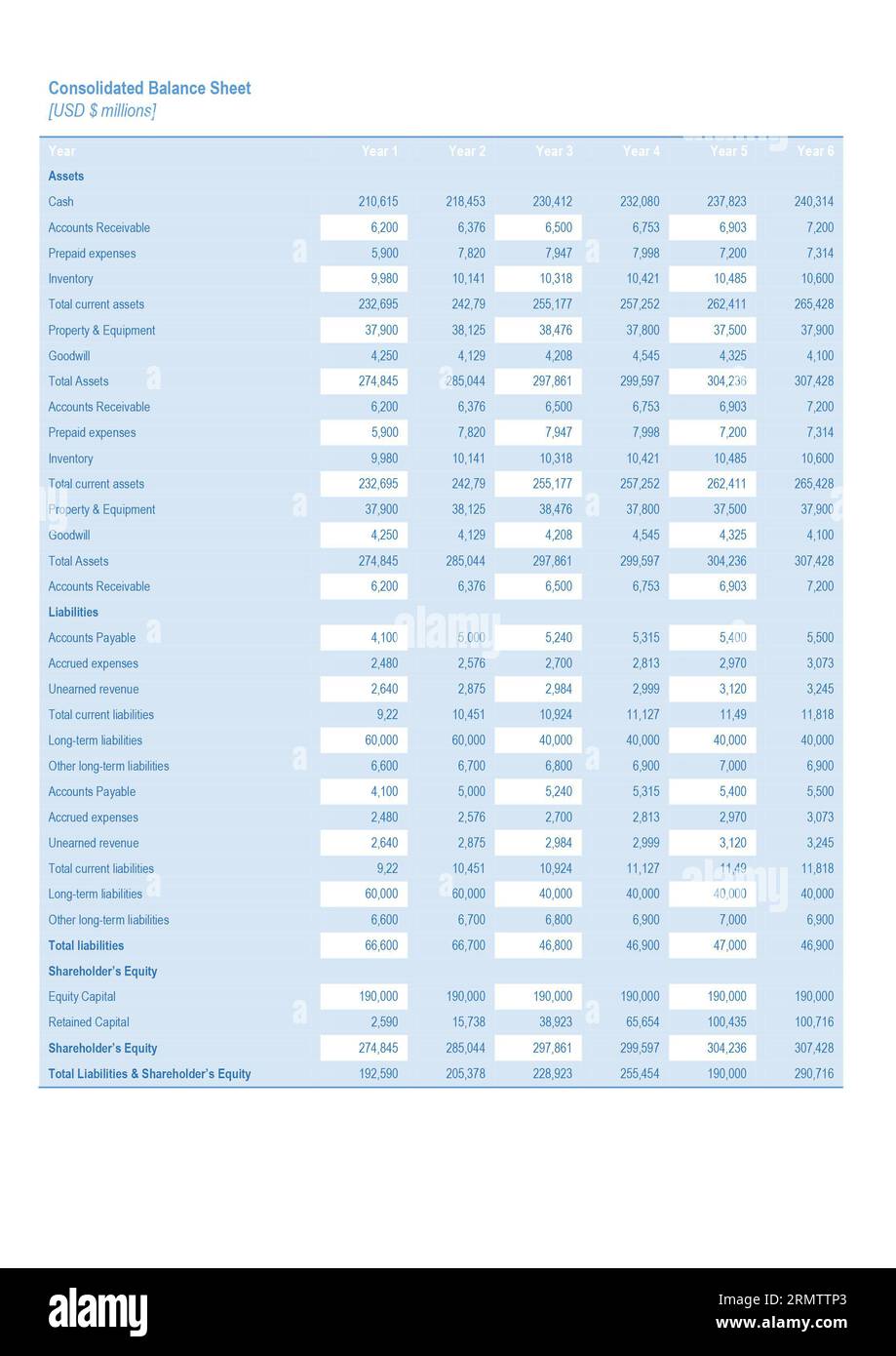 Accounting document. Table with data on white background Stock Photo ...