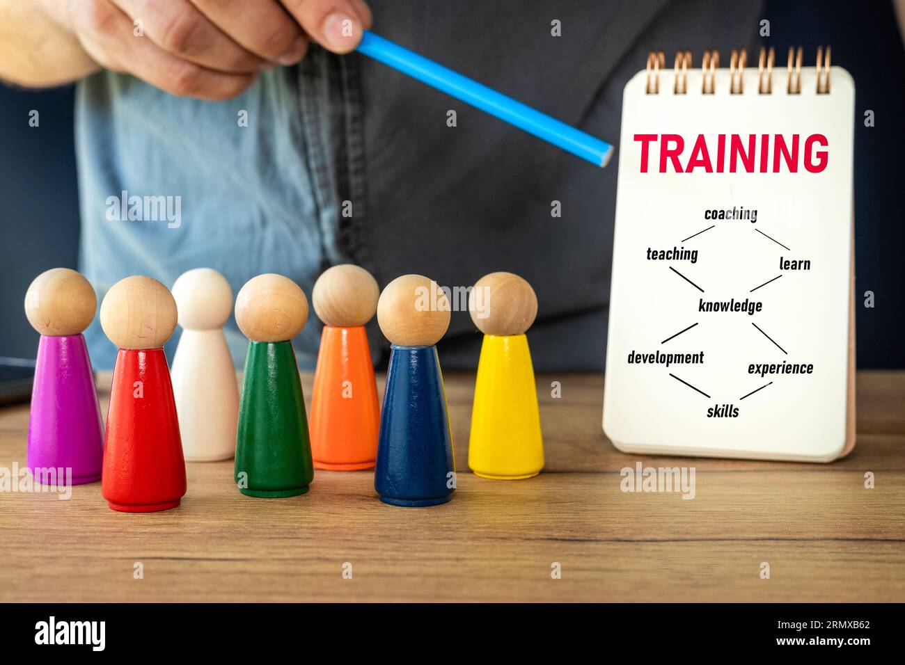 Acquiring new skills, Learning and development, Concept, raising ...