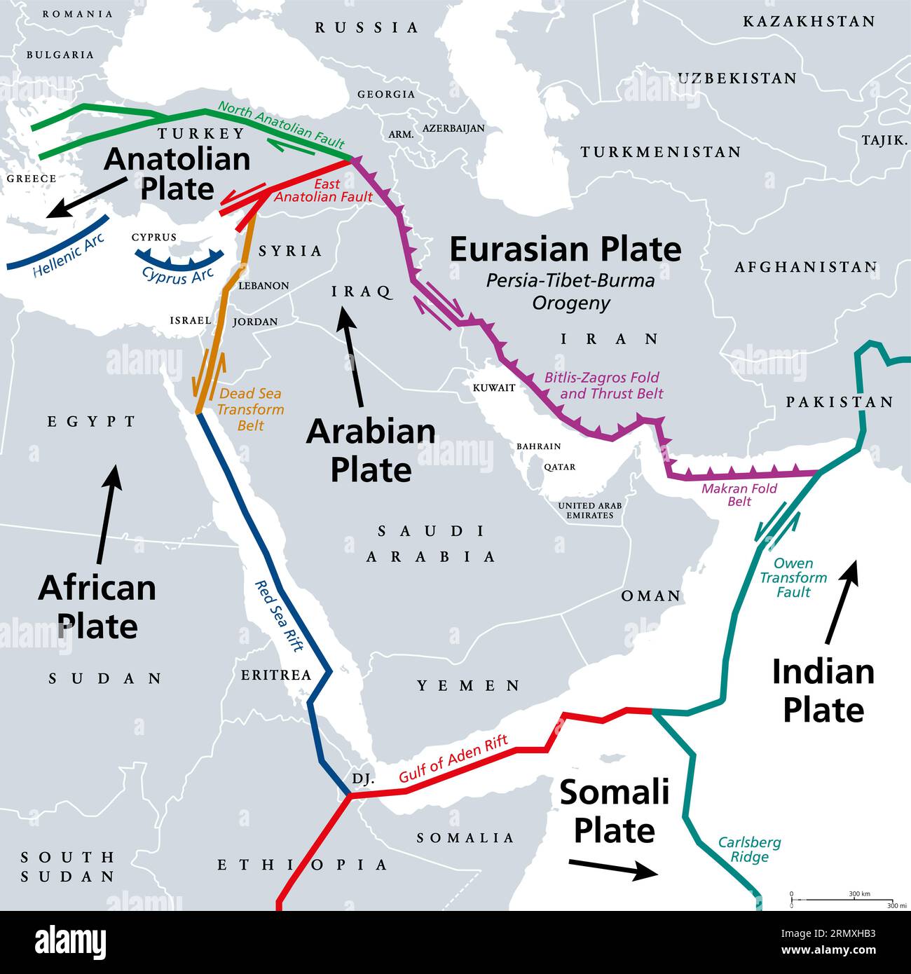 Arabian Plate, gray tectonic map. Minor tectonic plate, consisting ...
