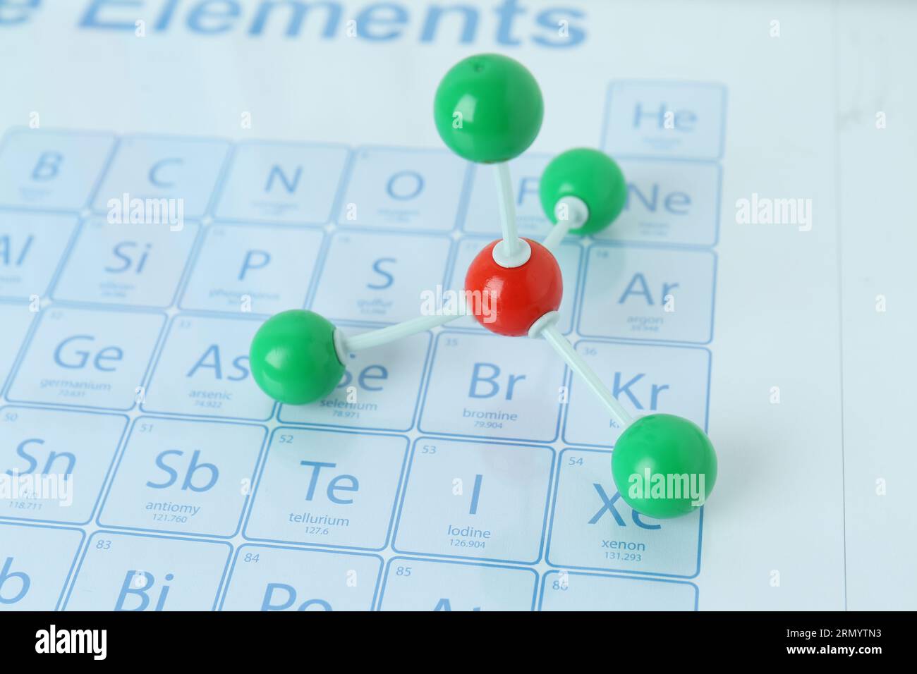 Molecular model on periodic table of chemical elements Stock Photo - Alamy