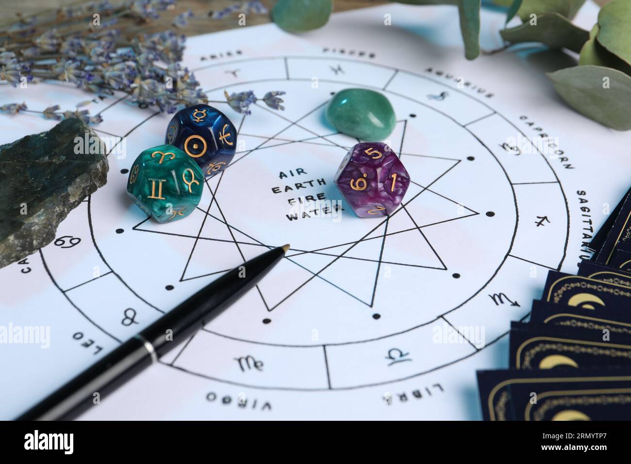 Zodiac wheel with sign triplicities, pen, gemstones and astrology dices ...