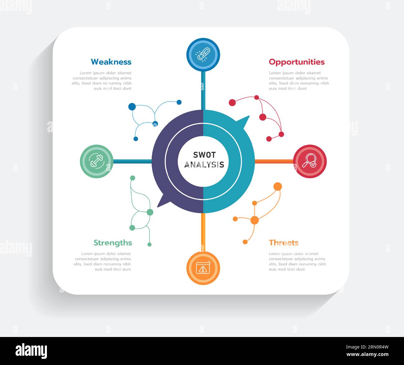 SWOT analysis diagram for business, 4 sides modern style with Strengths ...
