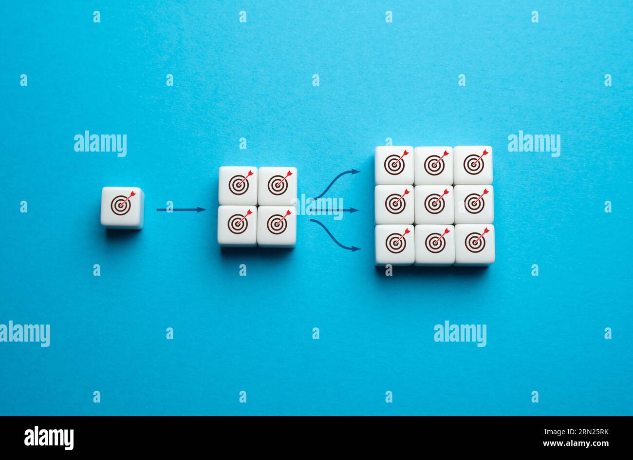 Come up with more tasks and goals. Side missions. Take opportunities ...