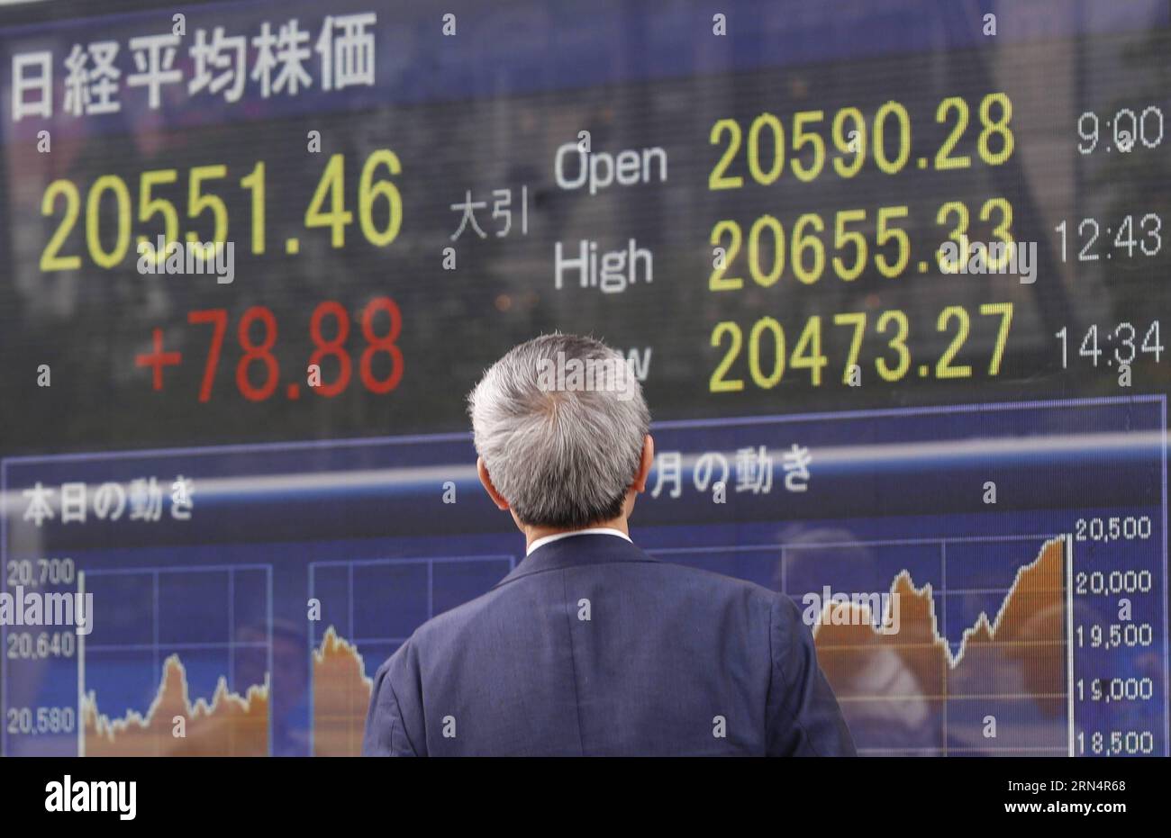 Depreciation of yen hi-res stock photography and images - Alamy