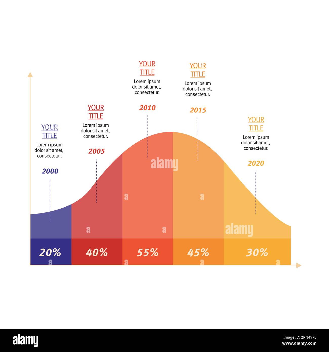 Gauss curve as corporate statistics vector illustration Stock Vector ...