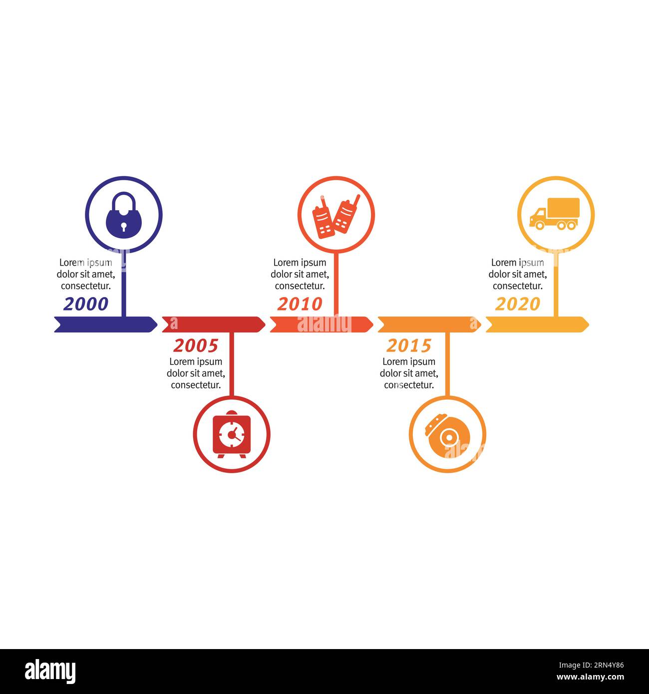 Company milestones timeline hi-res stock photography and images - Alamy