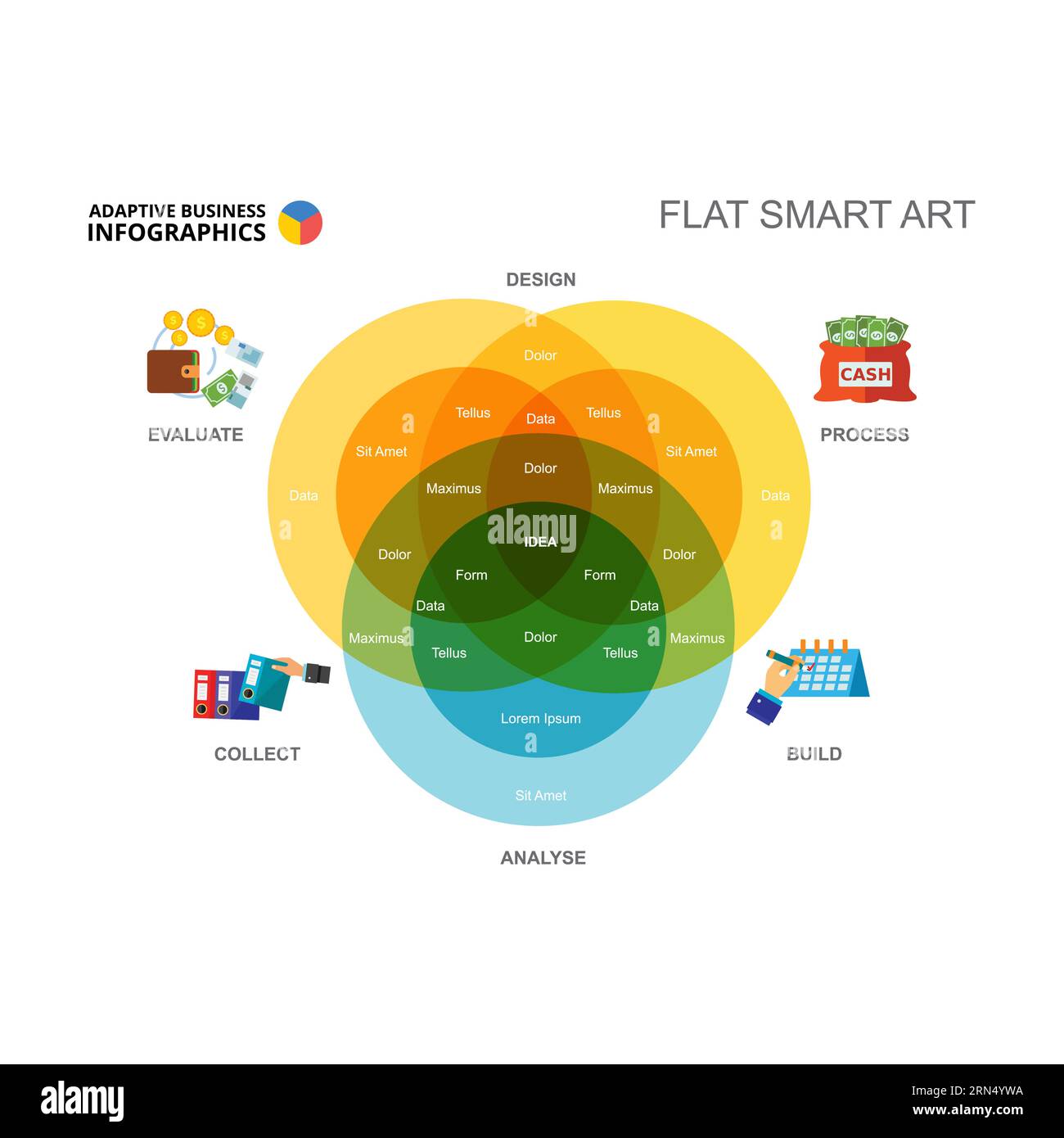 Colorful Venn diagram with business elements vector illustration Stock ...