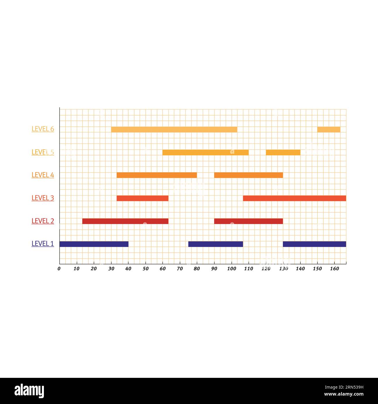 Project timeline chart vector illustration Stock Vector Image & Art - Alamy