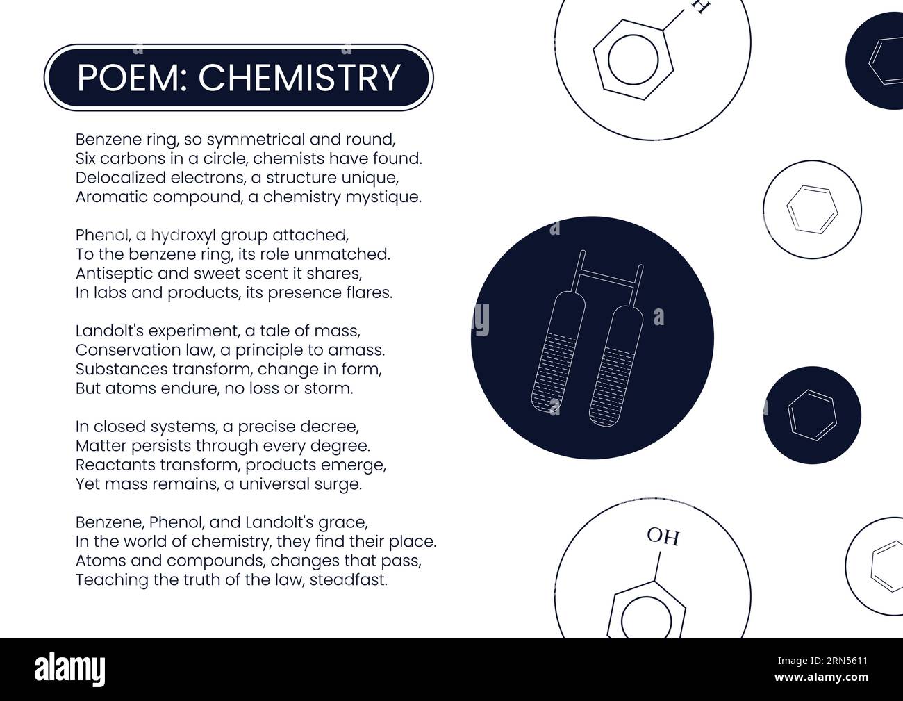 Group of scientific investigation Stock Vector Images - Alamy