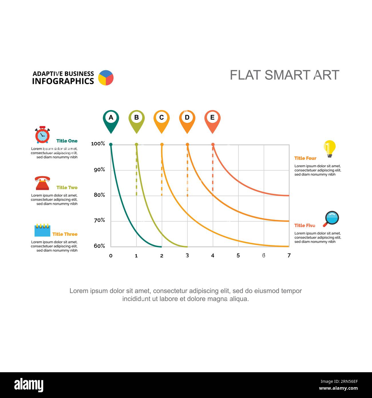 Five location line analysis chart vector illustration Stock Vector ...