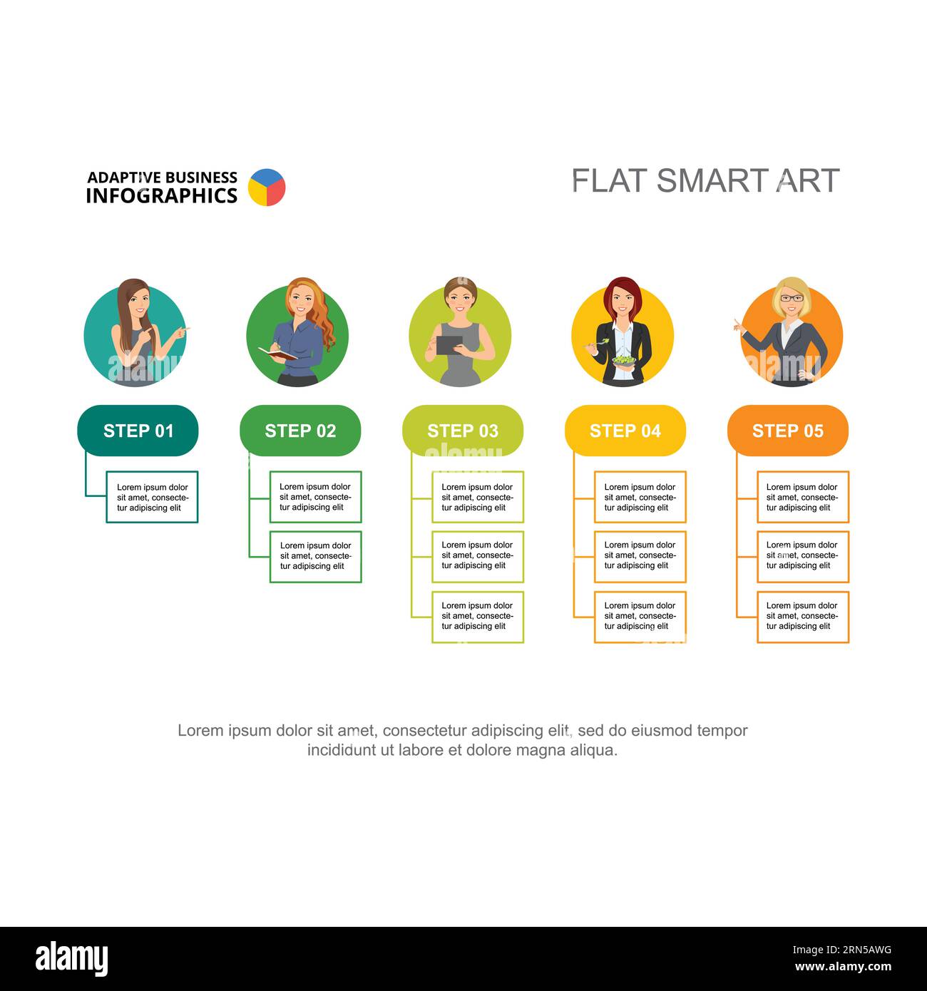 Flowchart with business organization steps vector illustration Stock ...