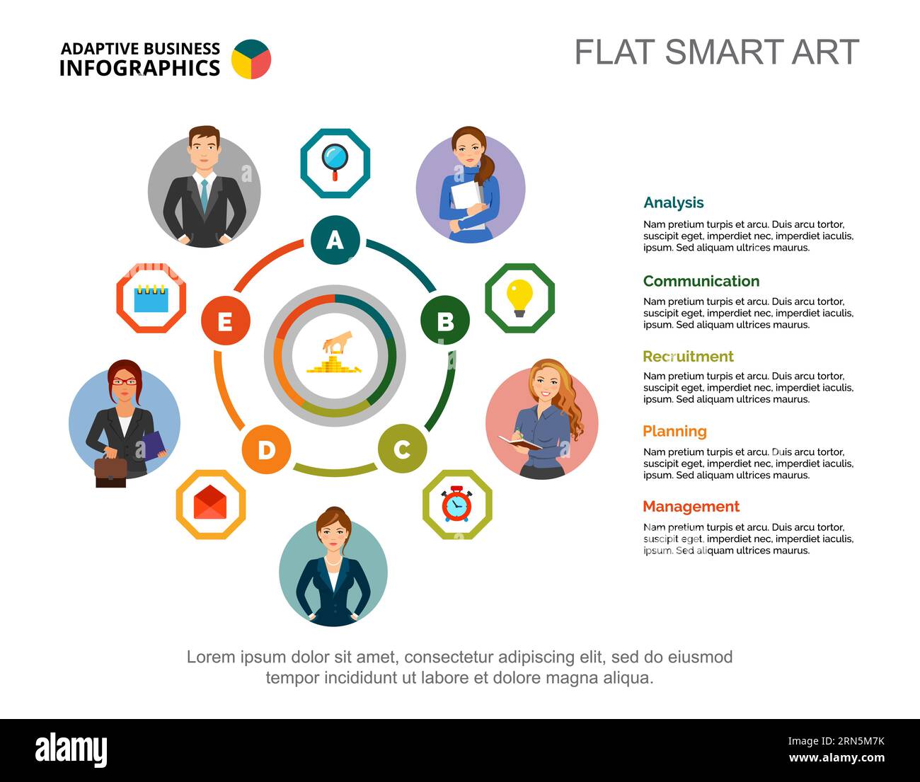Cycle Diagram with Five Elements Template Stock Vector Image & Art - Alamy