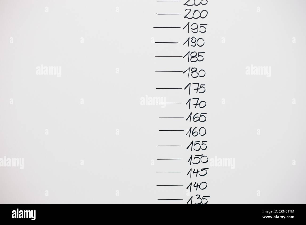 Size chart as background on a white wall Stock Photo - Alamy