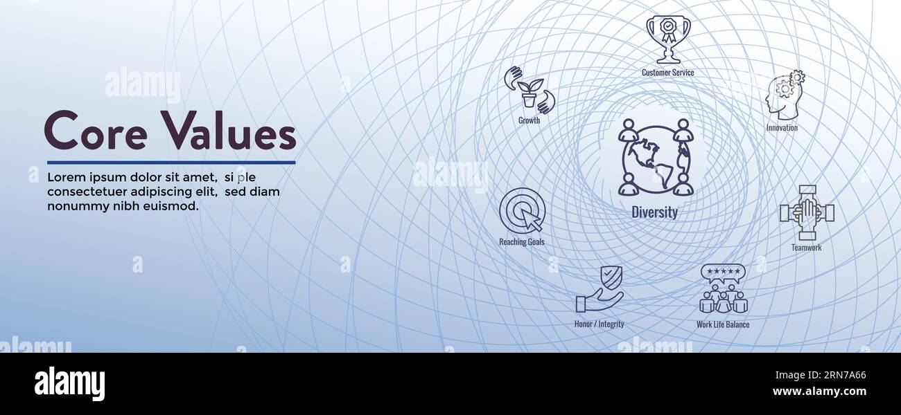 Core Values or Mission and Vision Icon Set and Web Header Banner Stock ...