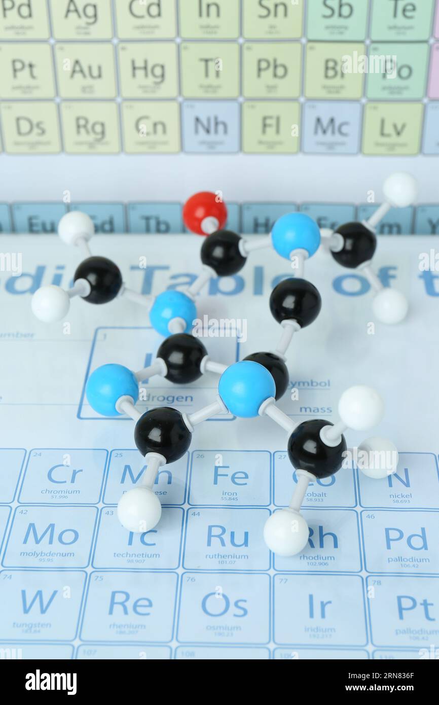 Molecular model on periodic table of chemical elements Stock Photo - Alamy