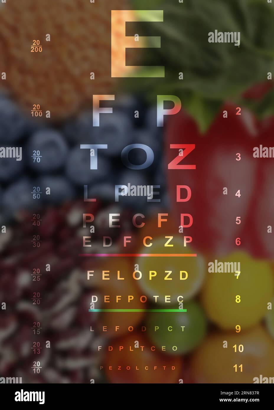 Improving eyesight. Vision test chart and different food products ...