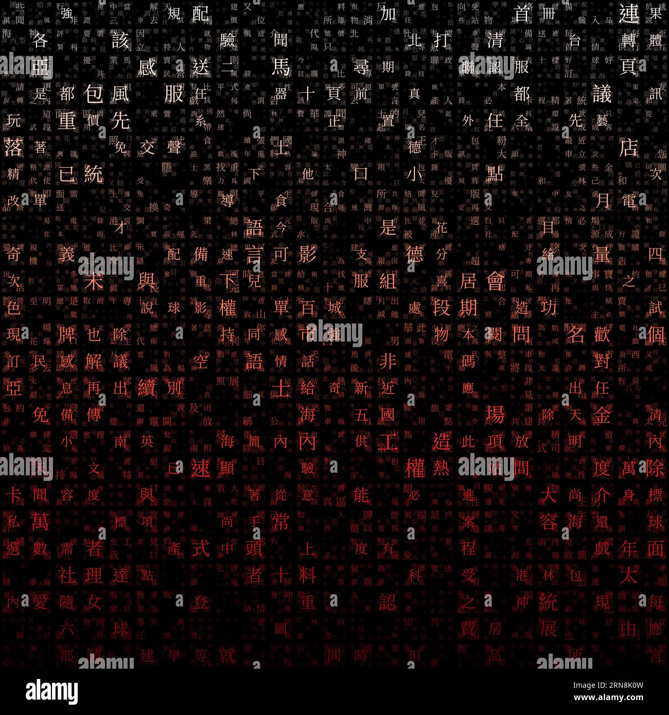 Letters grid background featuring random characters of the Chinese ...