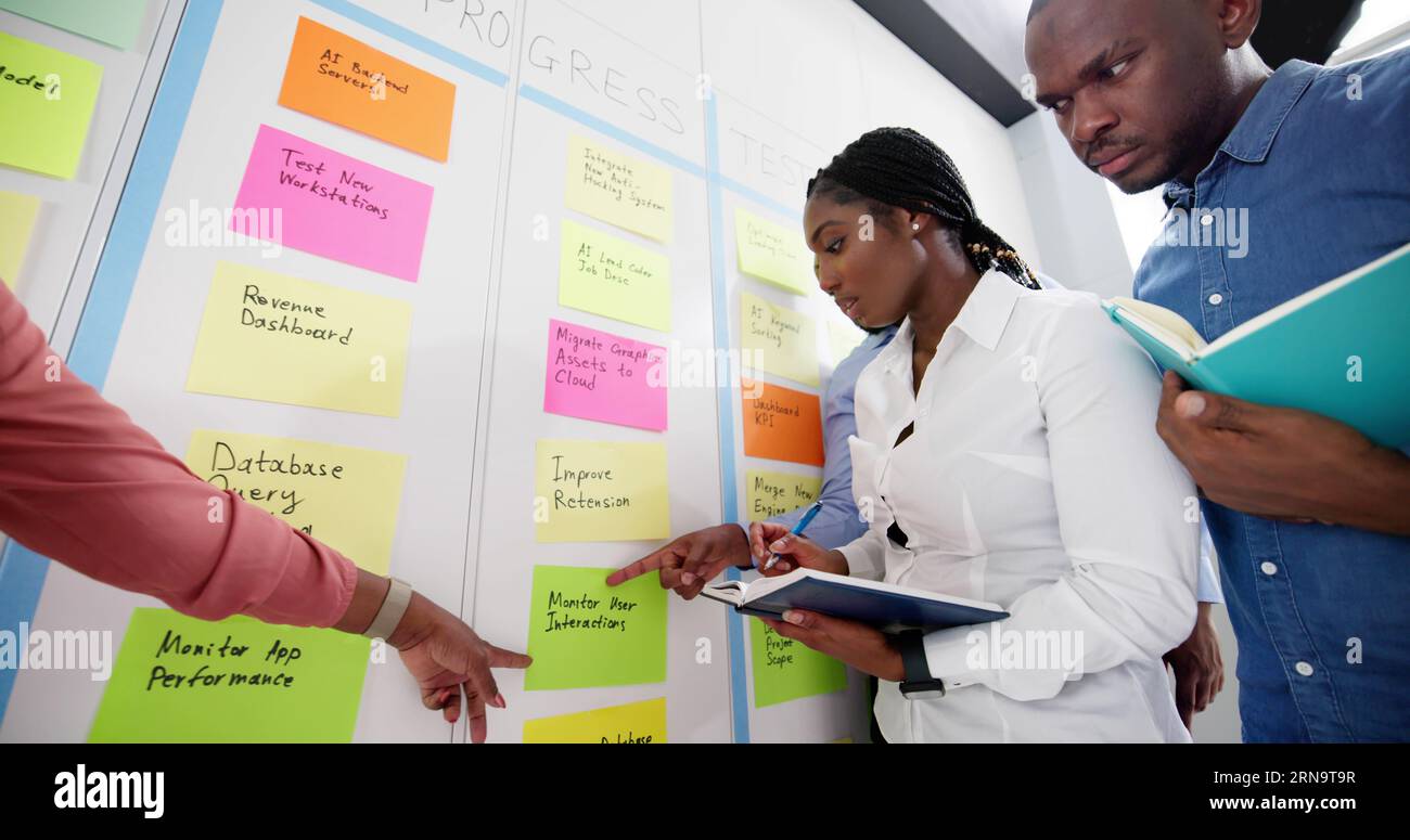 Agile Business Team Using Kanban Task Board Stock Photo - Alamy