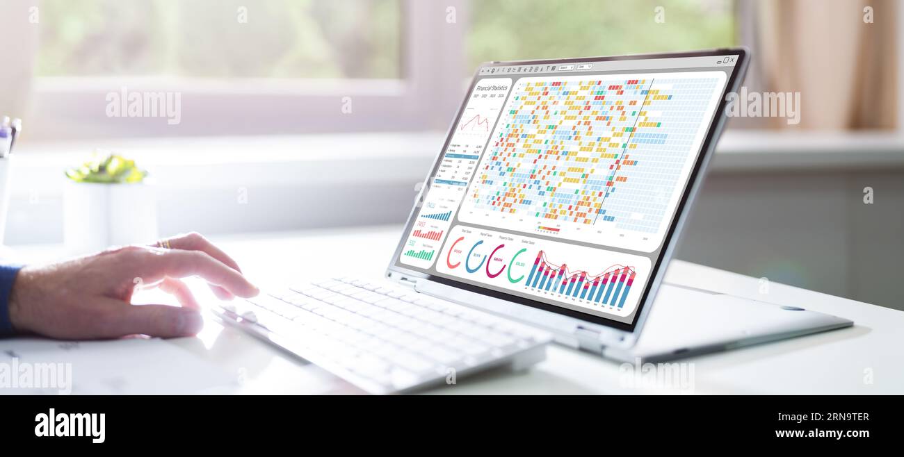 Financial Business Analytics Heatmap Dashboard. Analyst Woman Stock ...