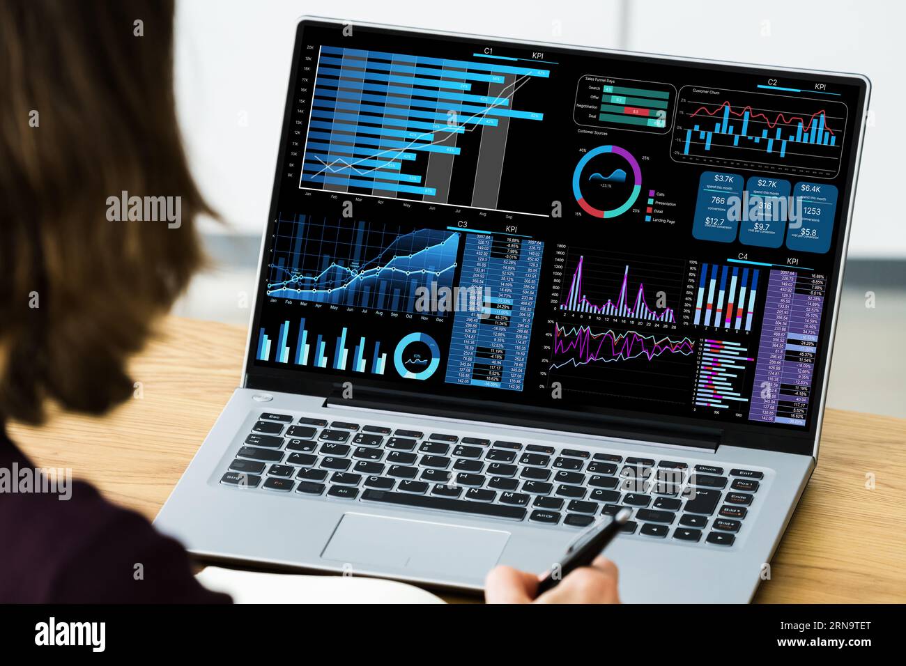 Data Analyst Using Data Analytics KPI Dashboard Stock Photo - Alamy