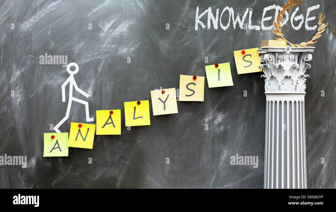 Analysis leads to Knowledge - a metaphor showing how analysis makes the ...