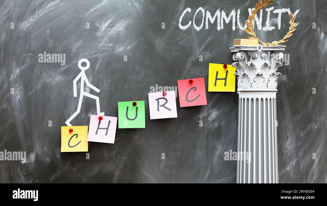 Church leads to Community - a metaphor showing how church makes the way ...