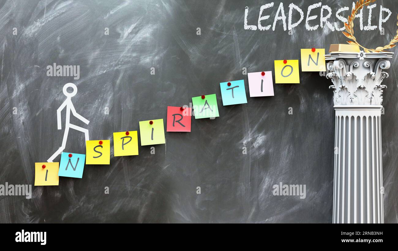 Inspiration leads to Leadership - a metaphor showing how inspiration ...
