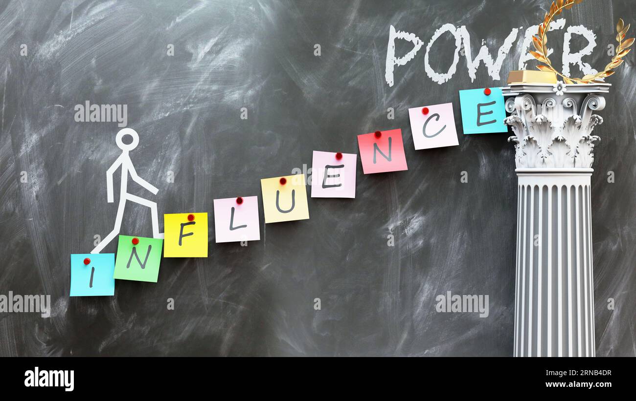 Influence leads to Power - a metaphor showing how influence makes the ...