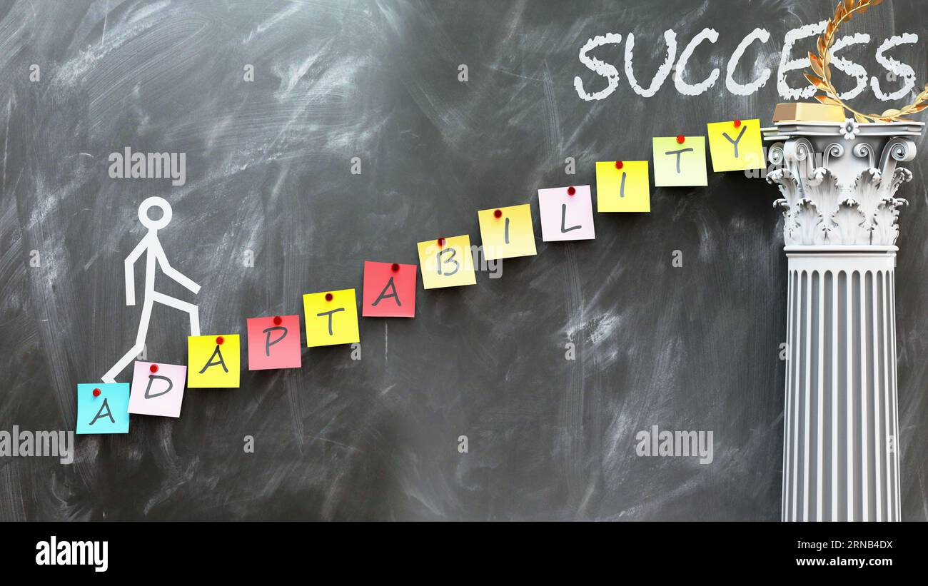 Adaptability leads to Success - a metaphor showing how adaptability ...