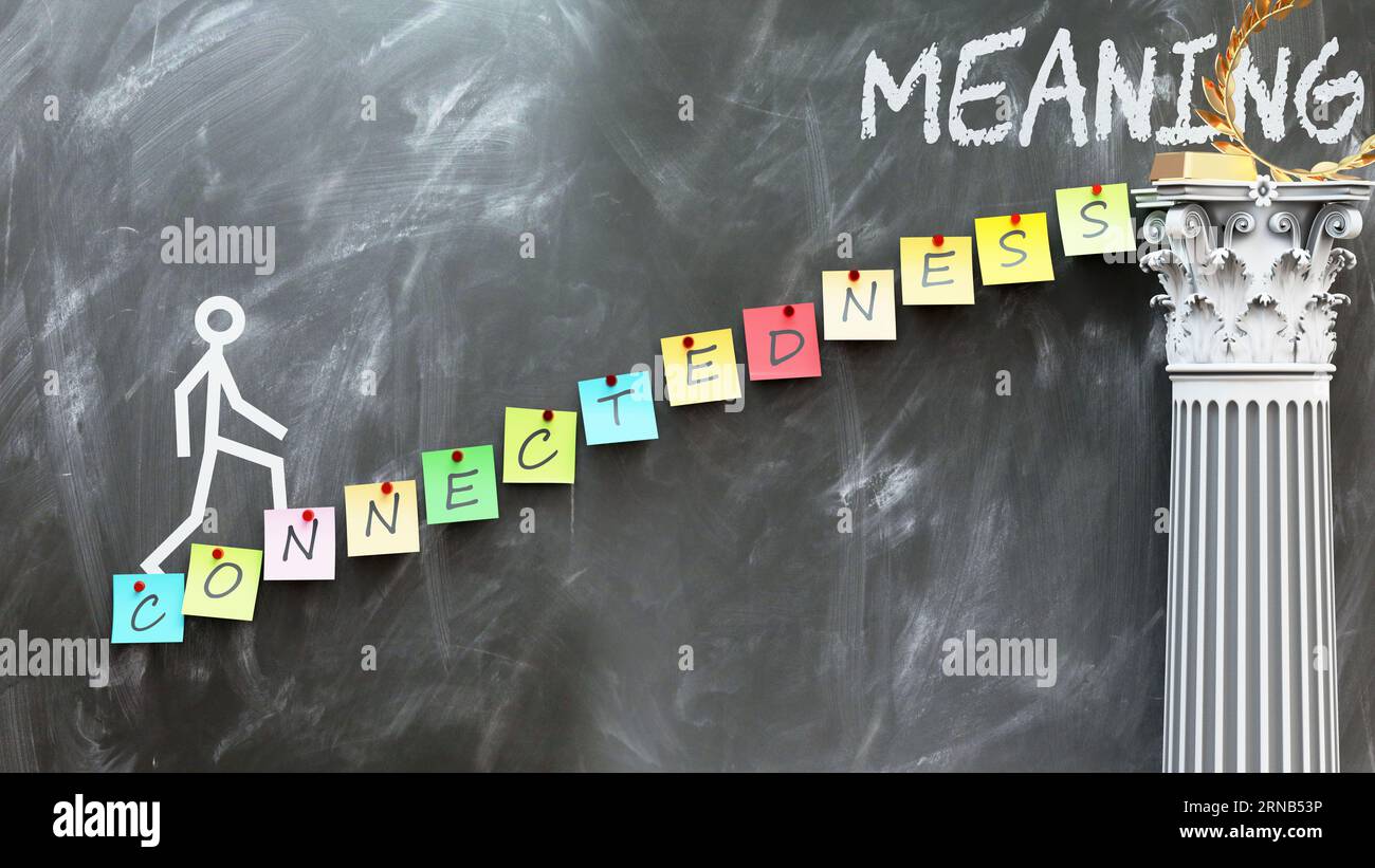 Connectedness leads to Meaning - a metaphor showing how connectedness ...