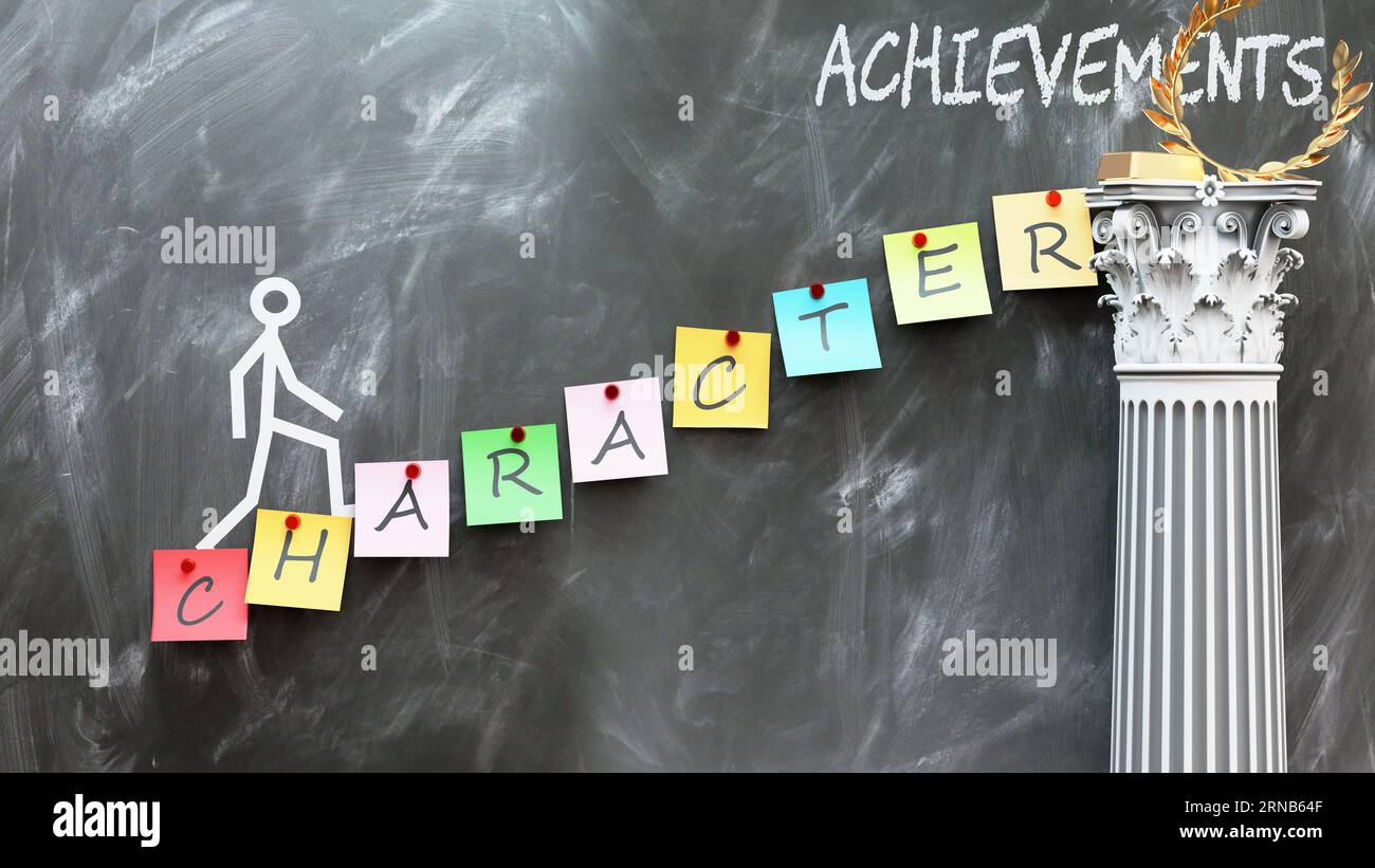Character leads to Achievements - a metaphor showing how character ...