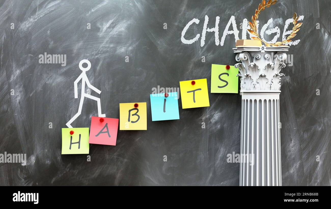 Habits leads to Change - a metaphor showing how habits makes the way to ...
