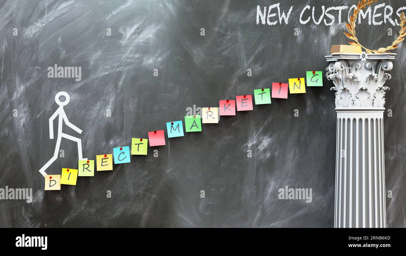 Direct marketing leads to New customers - a metaphor showing how direct ...